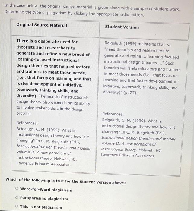 In the case below, the original source material is | Chegg.com