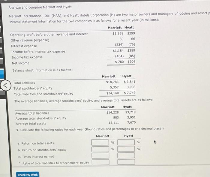 Solved Analyze and compare Marriott and Hyatt Marriott | Chegg.com
