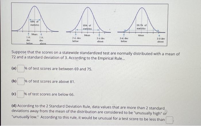 Solved Suppose that the scores on a statewide standardized | Chegg.com