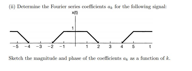 Solved (ii) ﻿Determine the Fourier series coefficients ak | Chegg.com
