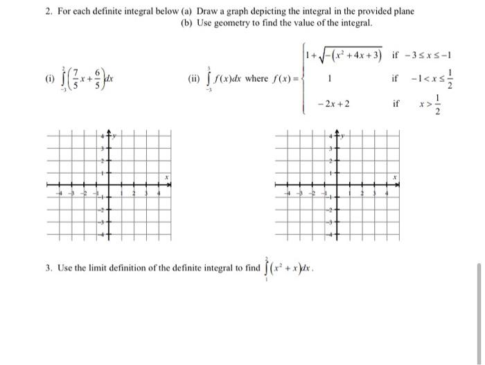 Solved 2. For each definite integral below (a) Draw a graph | Chegg.com