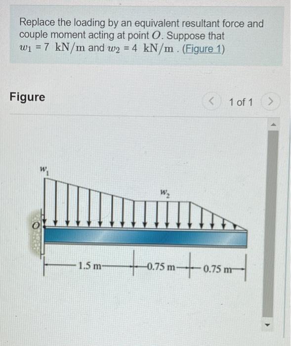 Solved Replace The Loading By An Equivalent Resultant Force