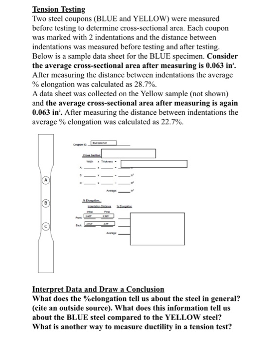 Solved Tension Testing Two steel coupons (BLUE and YELLOW) | Chegg.com