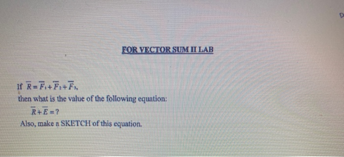 Solved Title: Vector Sumi Purpose: To mathematically | Chegg.com