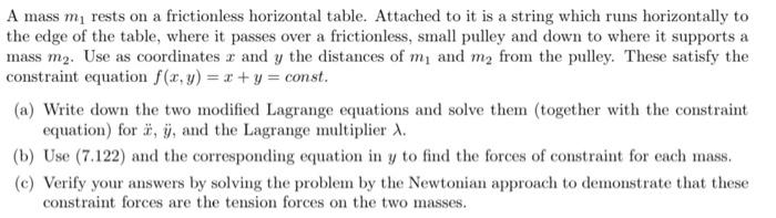 A mass m1 rests on a frictionless horizontal table. | Chegg.com