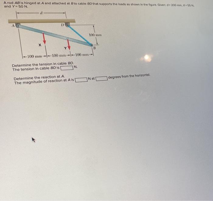 Solved A rod AB is hinged at A and attached at B to cable BD | Chegg.com