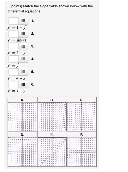 Solved (5 points) Match the slope fields shown below with | Chegg.com