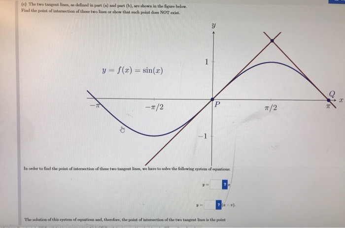 Solved Exercise. The graph of the function f, defined by :) | Chegg.com