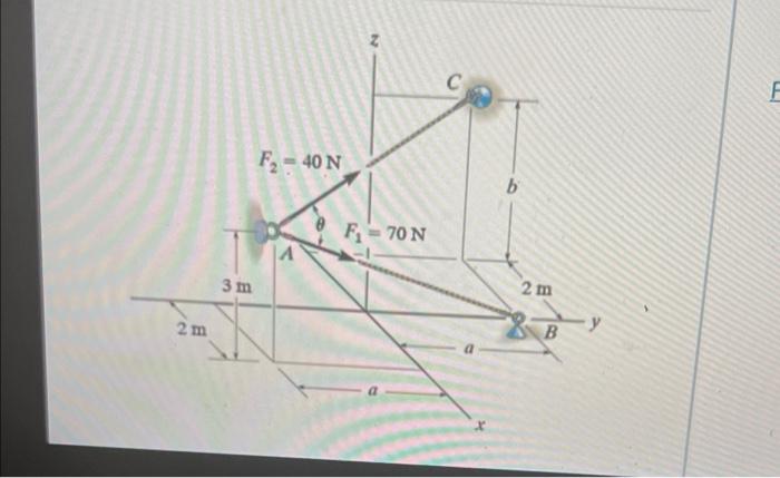 Solved Determine The Magnitude Of The Projection Of The