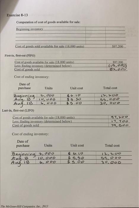 Solved E 8-13 Inventory cost flow methods; periodie system | Chegg.com