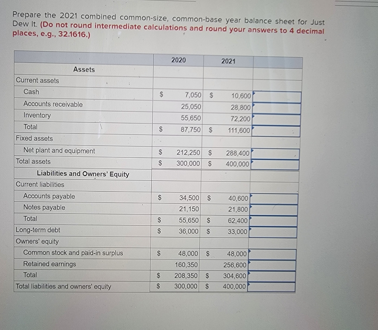 Solved Prepare the 2021 ﻿combined common-size, common-base | Chegg.com