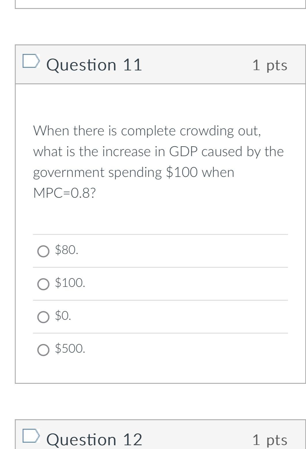 Solved Question 111 ﻿ptsWhen there is complete crowding out, | Chegg.com