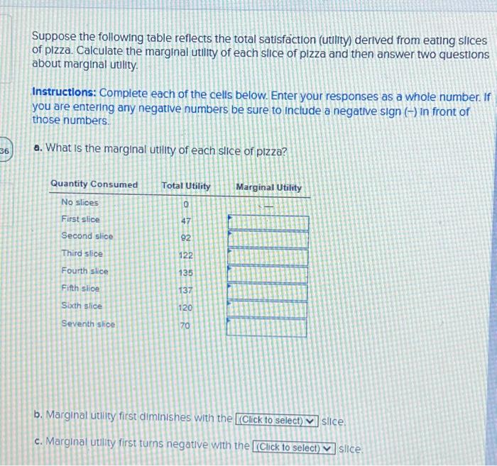 Solved Suppose the following table reflects the total | Chegg.com