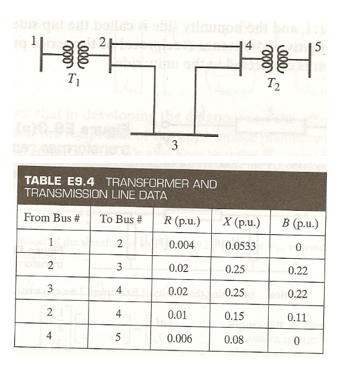 Solved Find the Bus admittance matrix of down image (not | Chegg.com