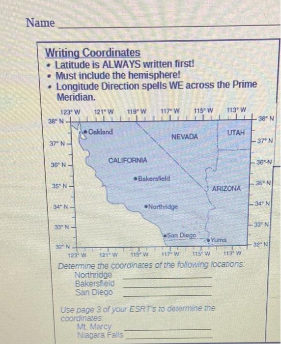 Solved Name Writing Coordinates Latitude is ALWAYS written | Chegg.com
