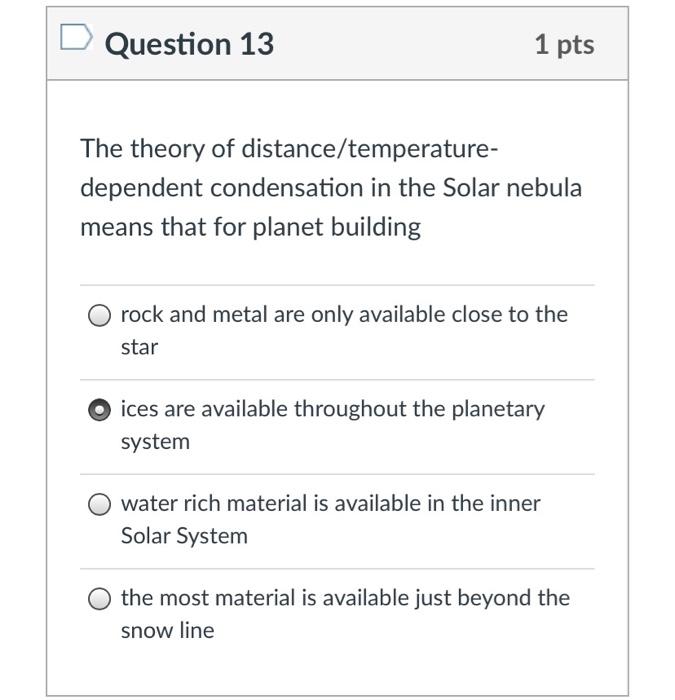 Solved The theory of distance/temperature-dependent | Chegg.com