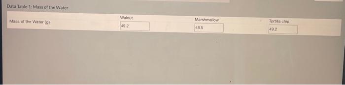 I need help finding the percent difference and | Chegg.com