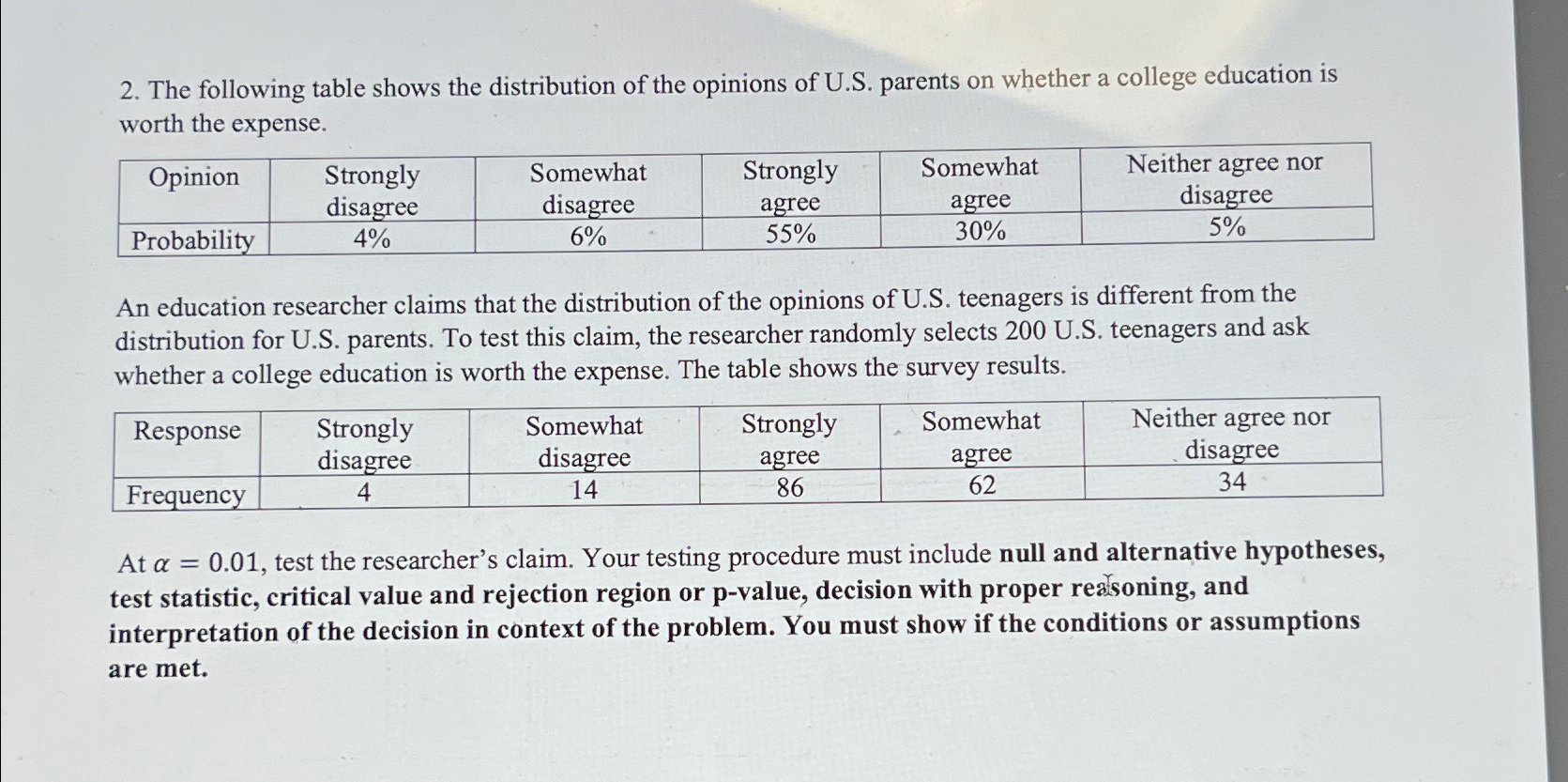 Solved The following table shows the distribution of the | Chegg.com