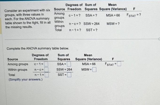 Solved Consider an experiment with nine groups, with seven | Chegg.com