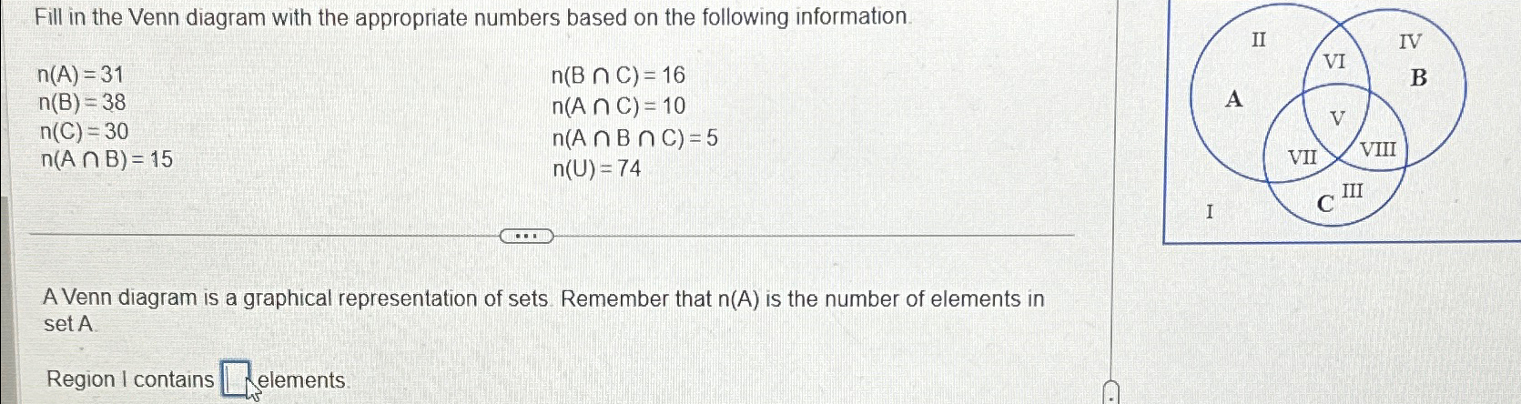 Solved Fill in the Venn diagram with the appropriate numbers | Chegg.com