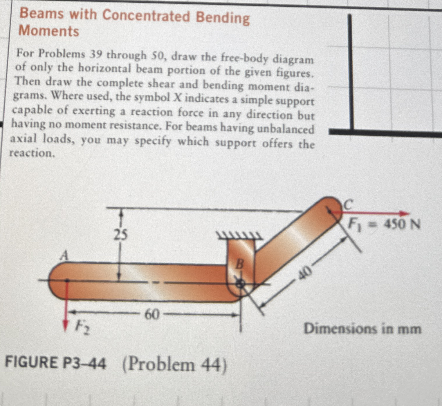 Solved Beams with Concentrated Bending MomentsFor Problems | Chegg.com