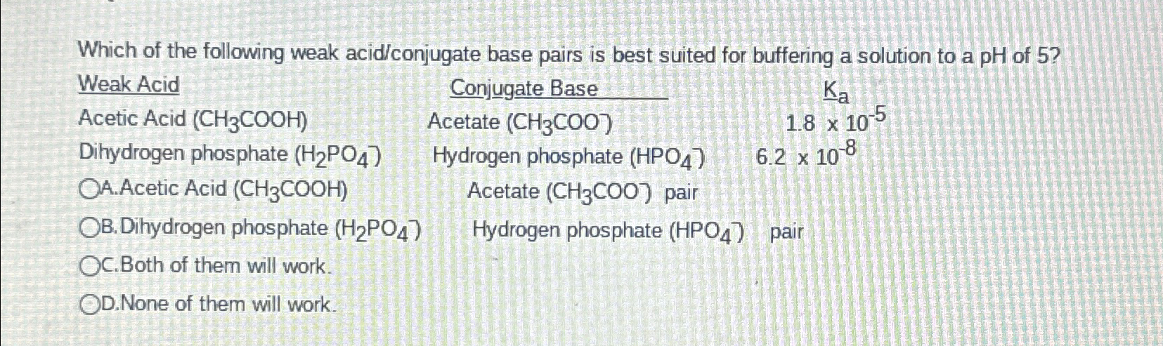 Solved Which of the following weak acid/conjugate base pairs | Chegg.com