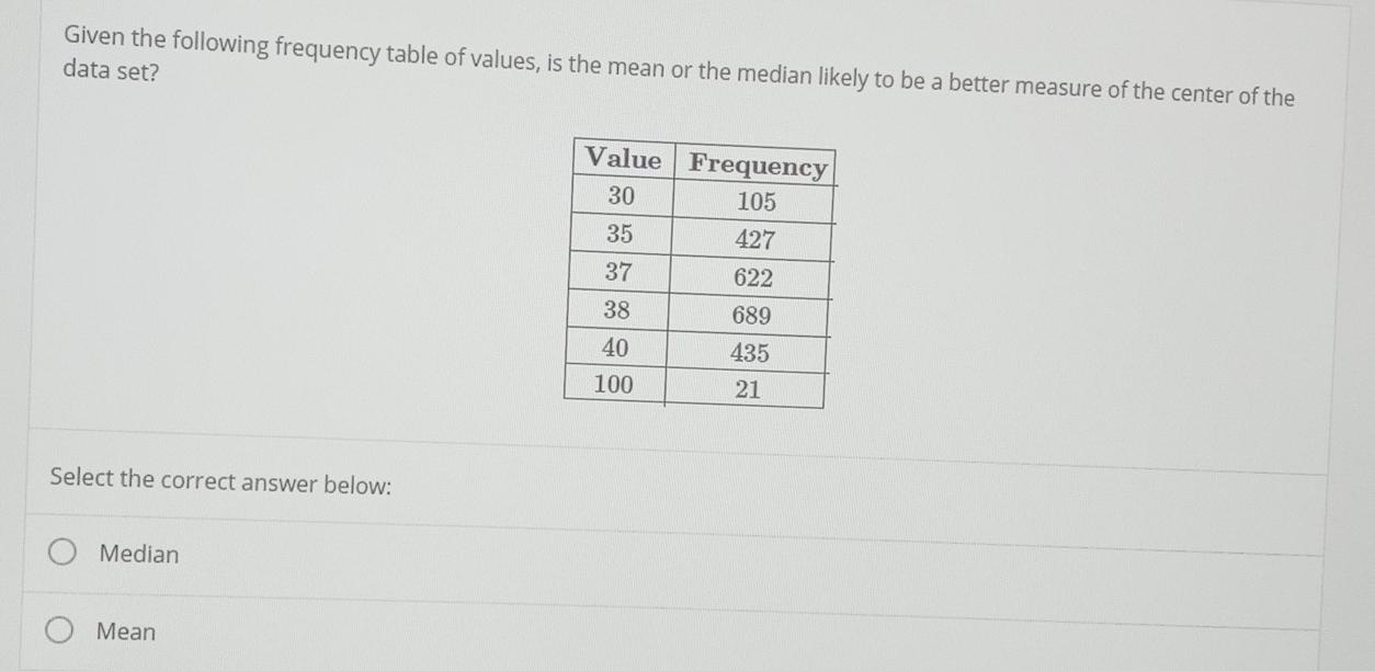 Solved Given the following frequency table of values, is the | Chegg.com