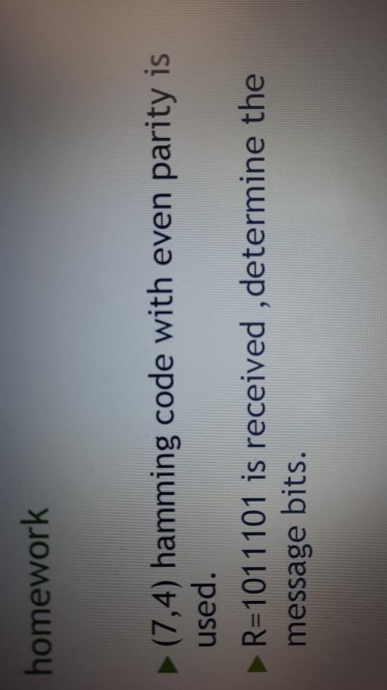 Solved homework (7,4) hamming code with even parity is used. | Chegg.com