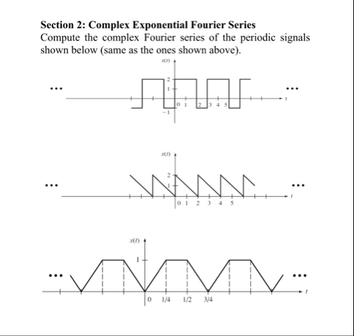 Solved Section 2: Complex Exponential Fourier SeriesCompute | Chegg.com