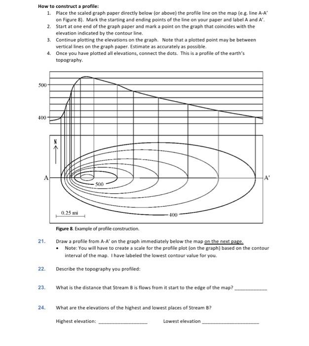 Solved How to construct a profile: 1. Place the scaled graph | Chegg.com