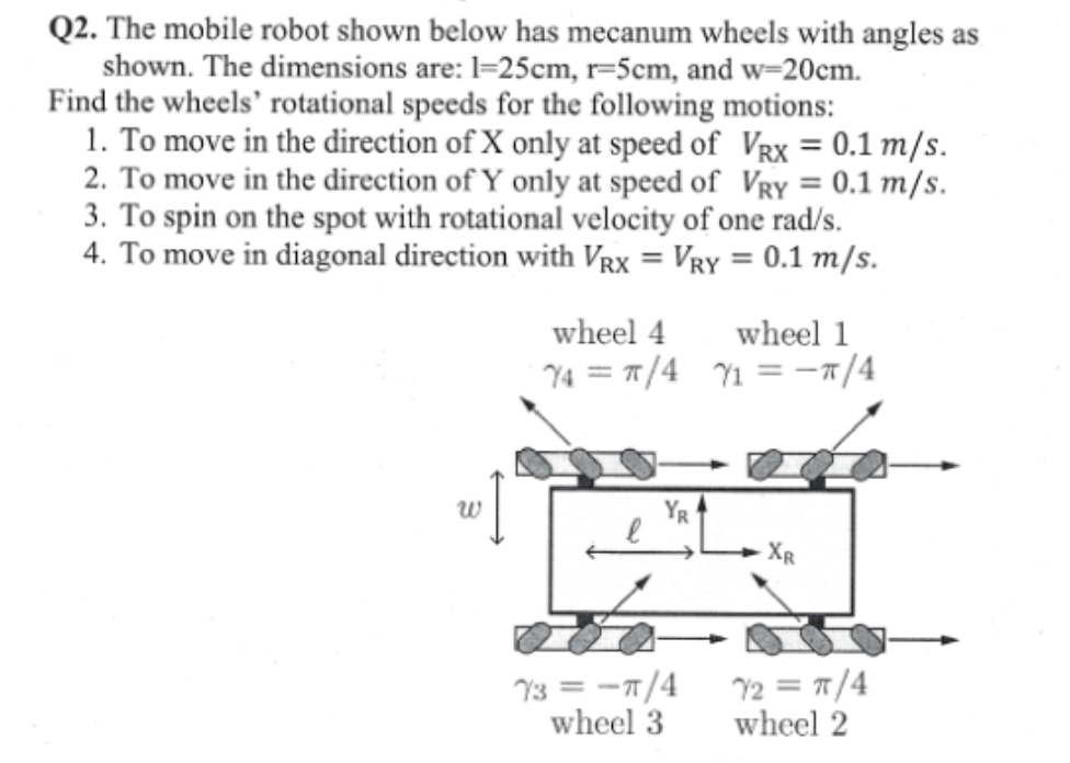 Solved Q2. ﻿The mobile robot shown below has mecanum wheels | Chegg.com