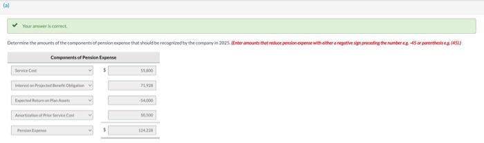 Solved 1. The actuarial prevent value of future benehts | Chegg.com