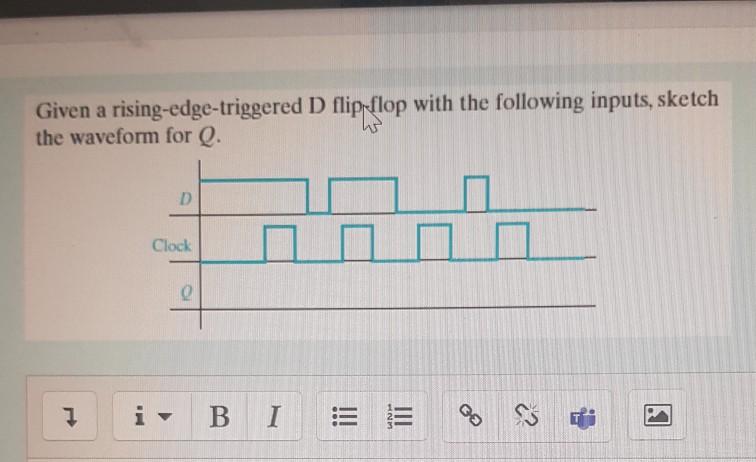 Solved Given a rising-edge-triggered D flip-flop with the | Chegg.com