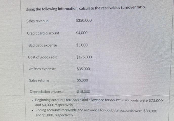 Solved Using the following information, calculate the | Chegg.com