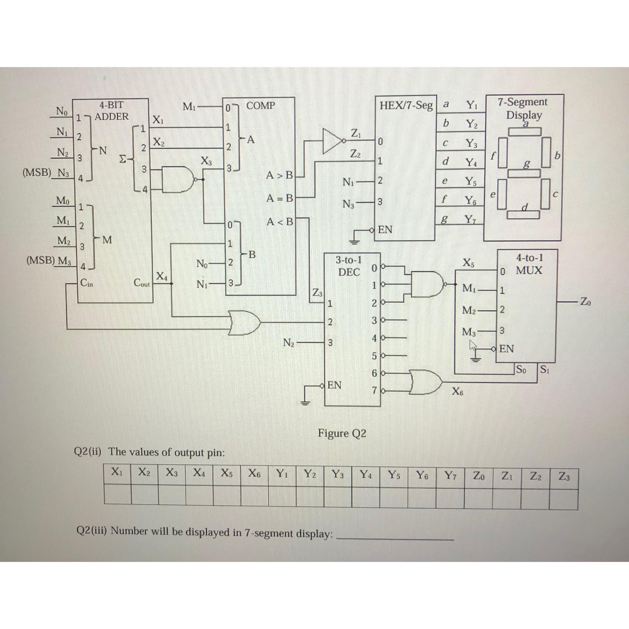 Solved Part 2Question 1 (5 %)Given the circuit diagram as | Chegg.com