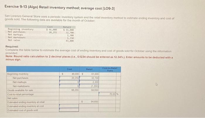 Solved Exercise 9-13 (Algo) Retail inventory method; average | Chegg.com