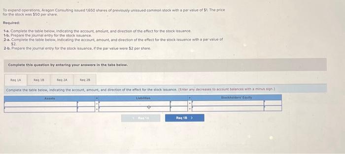 Solved To expand operations, Aragon Consuting issued 1650 | Chegg.com