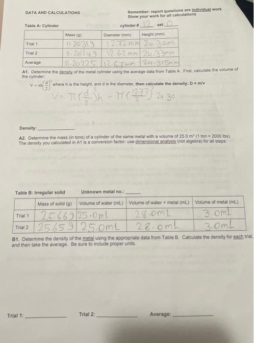 Solved DATA AND CALCULATIONS Table A: Cylinder Remember: | Chegg.com