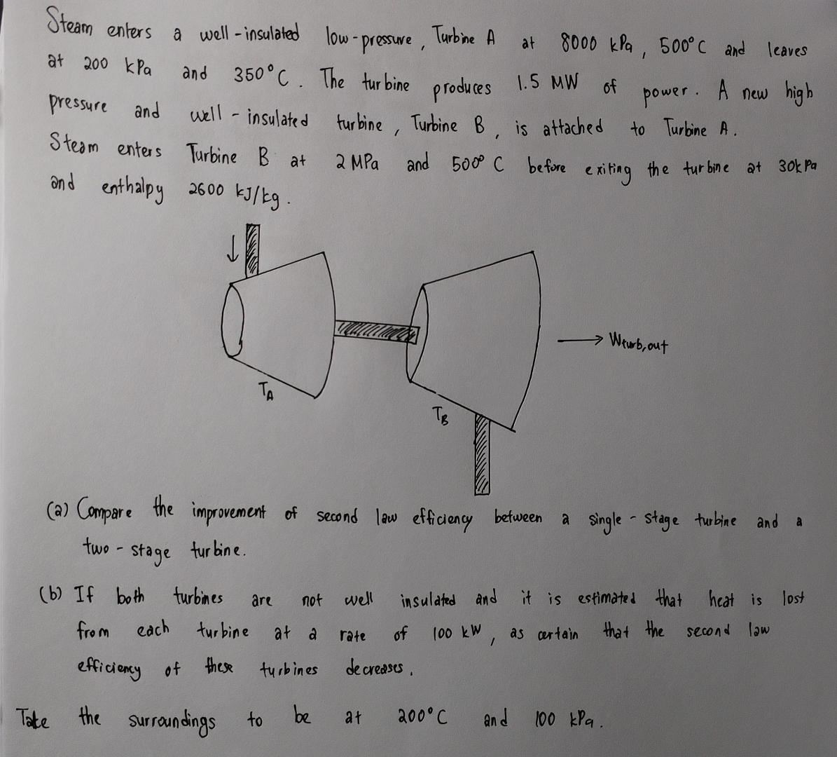 Solved Steam enters a well-insulated low-pressuve, Turbine A | Chegg.com