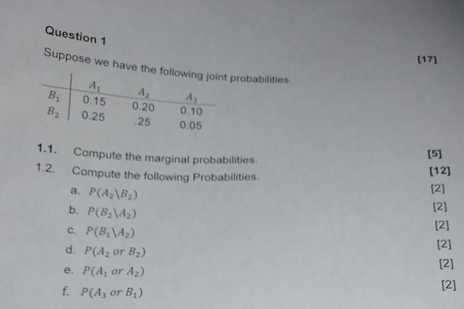Solved Suppose we hava probabilities. 1.1. Compute the | Chegg.com