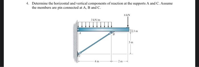 Solved Determine the horizontal and vertical components of | Chegg.com