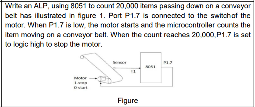 Solved Write an ALP, using 8051 ﻿to count 20,000 ﻿items | Chegg.com