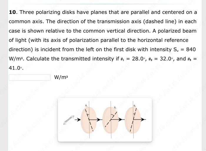 Solved 10. Three polarizing disks have planes that are | Chegg.com
