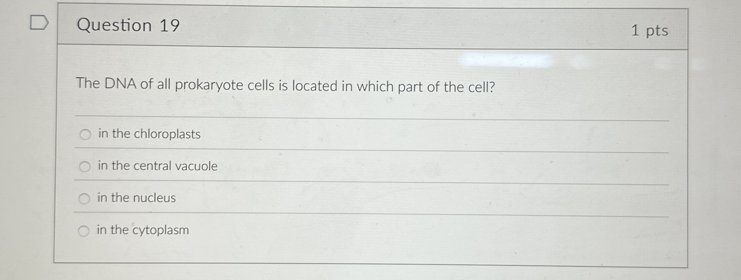 Solved Question 191 ﻿ptsThe DNA of all prokaryote cells is | Chegg.com