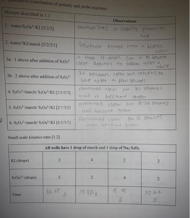 Solved i need help solving the empty box (calculate the | Chegg.com