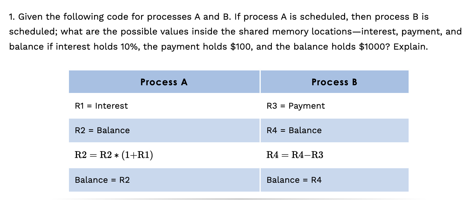 I need help for these, its an Operating Systems | Chegg.com