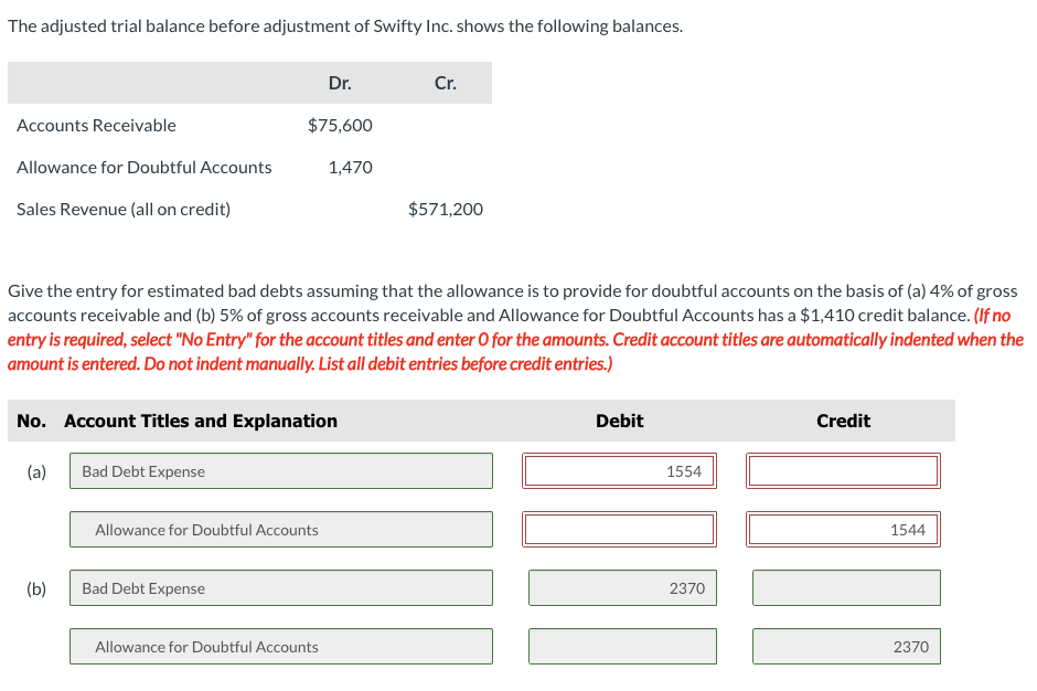 Solved The adjusted trial balance before adjustment of | Chegg.com
