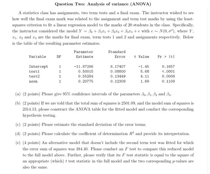 Solved Question Two: Analysis of variance (ANOVA) A | Chegg.com