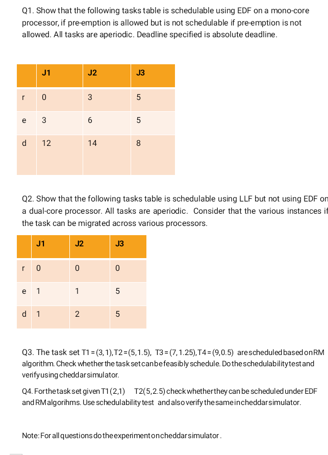 Solved Q1. Show that the following tasks table is | Chegg.com