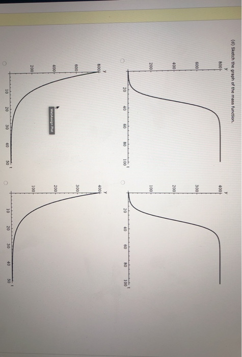 Solved Bismuth-210 has a half-life of 5.0 days. (a) A sample | Chegg.com